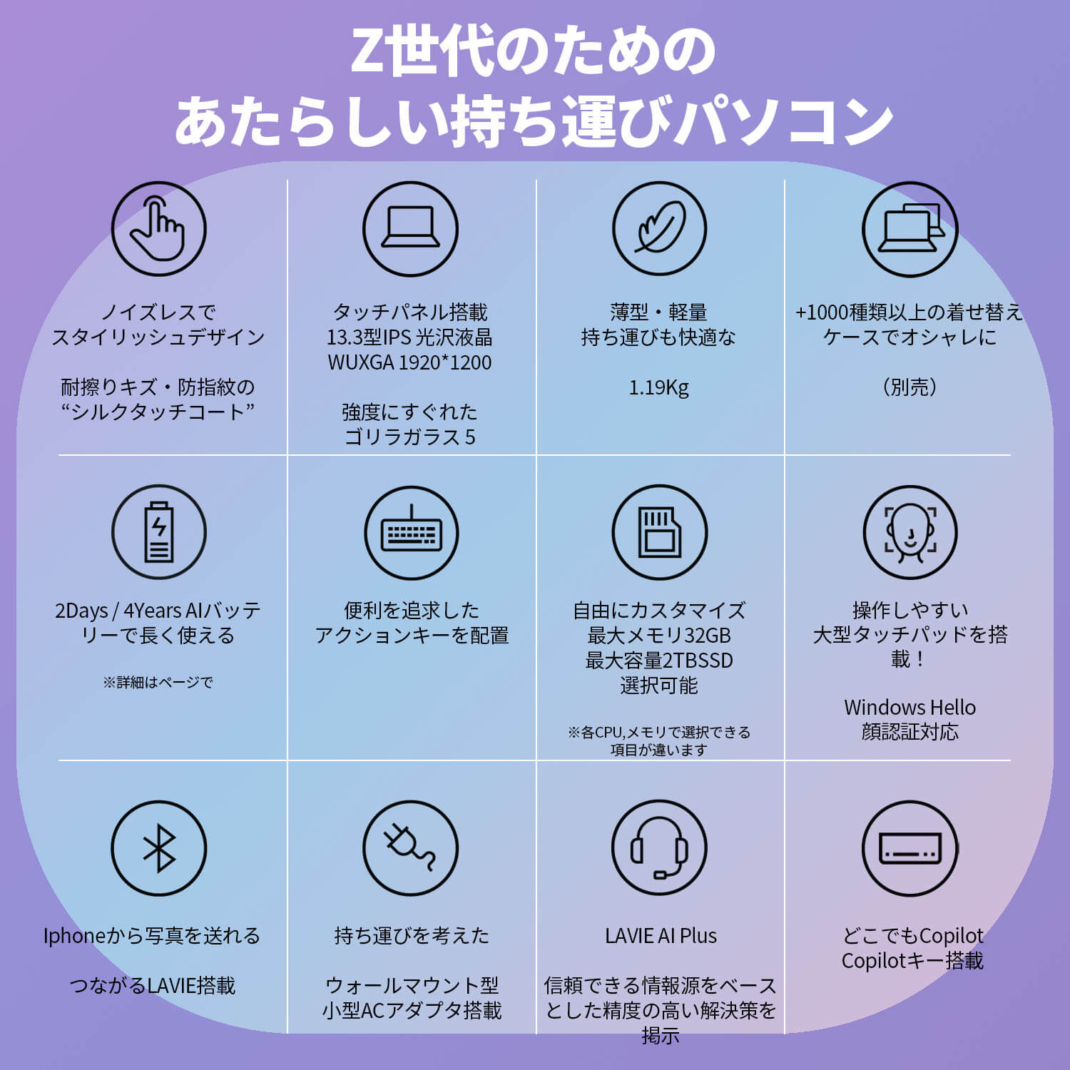 NEC direct スペシャルセール