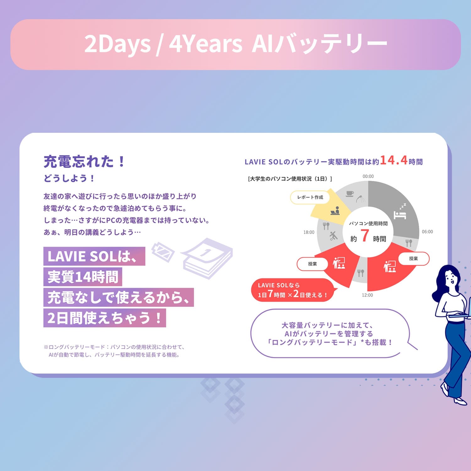 NEC direct スペシャルセール