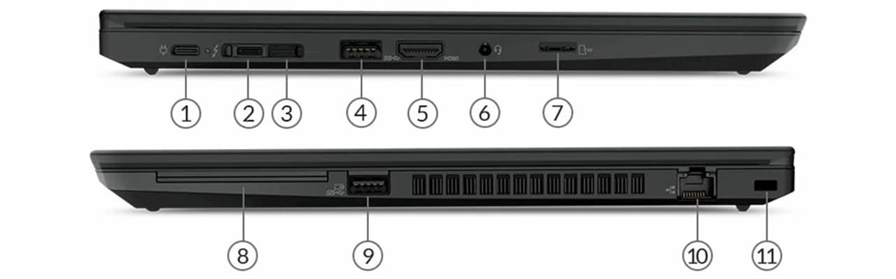 T490 Secure Access / Healthcare Edition | Lenovo CA